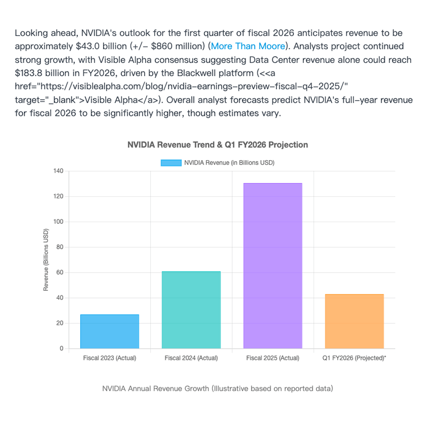 Skywork: Your Next AI Office, Built for Deep Research and Productivity